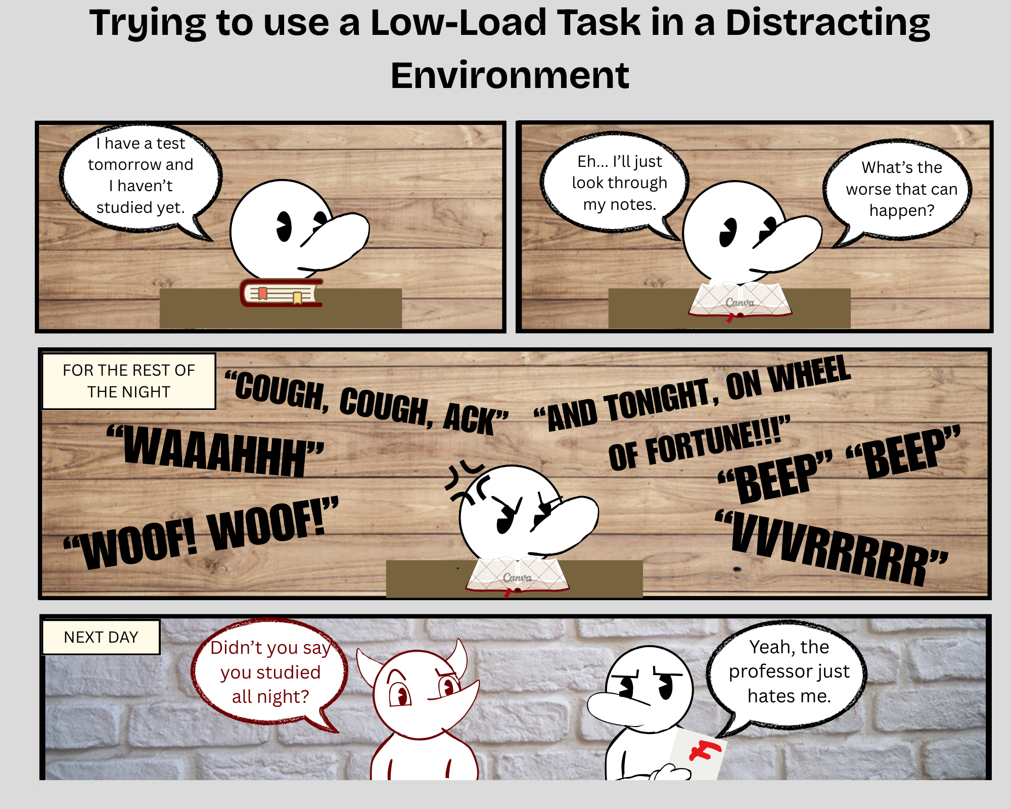 Load Theory of Attention: The Ultimate Theory to Success – Cognition in ...